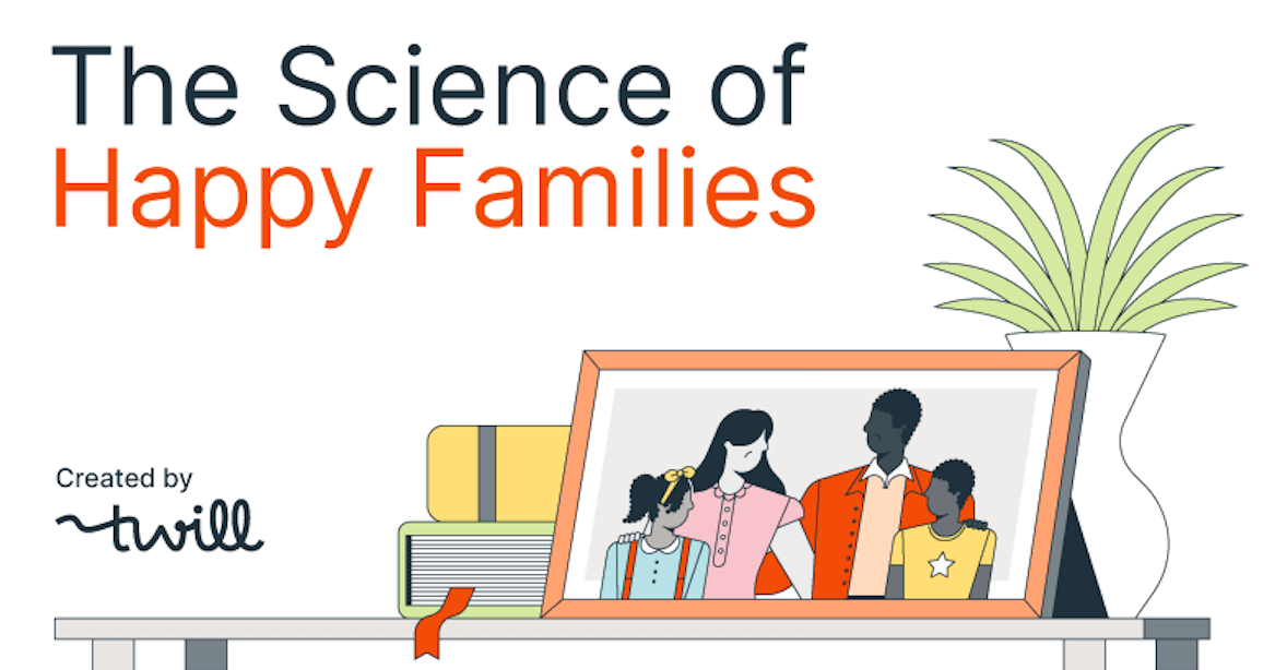 INFOGRAPHIC: The Science of Happy Families