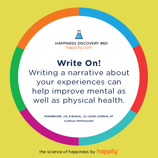 How Writing Helps Your Health