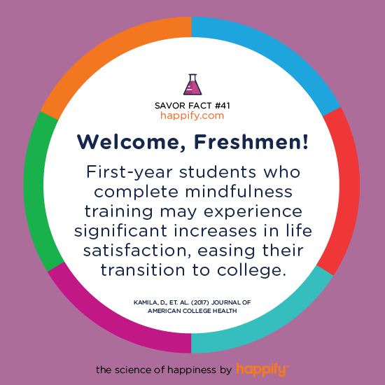 Share This Fact with the College Freshmen in Your Life