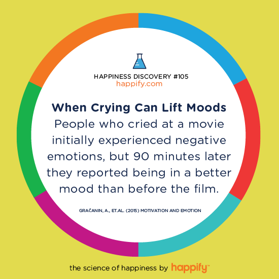When Crying Is a Good Thing