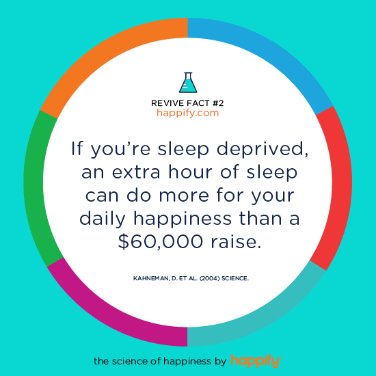 Money or Sleep? Guess What the Happier Answer Is.
