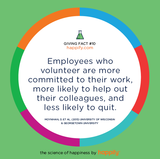 Why Volunteers are Incredible Employees