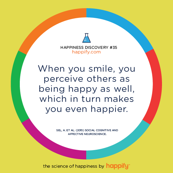 Smiles are Powerful. Here’s How Your Grin can Change Your Brain