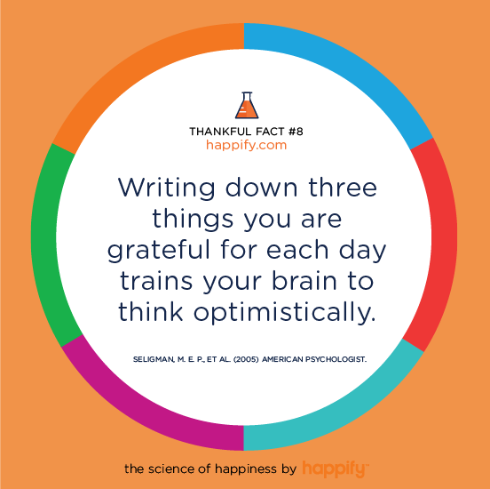 Optimism Can be Learned. Start Like This